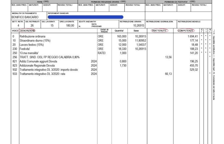 Come leggere la busta paga: guida semplice | BonusX